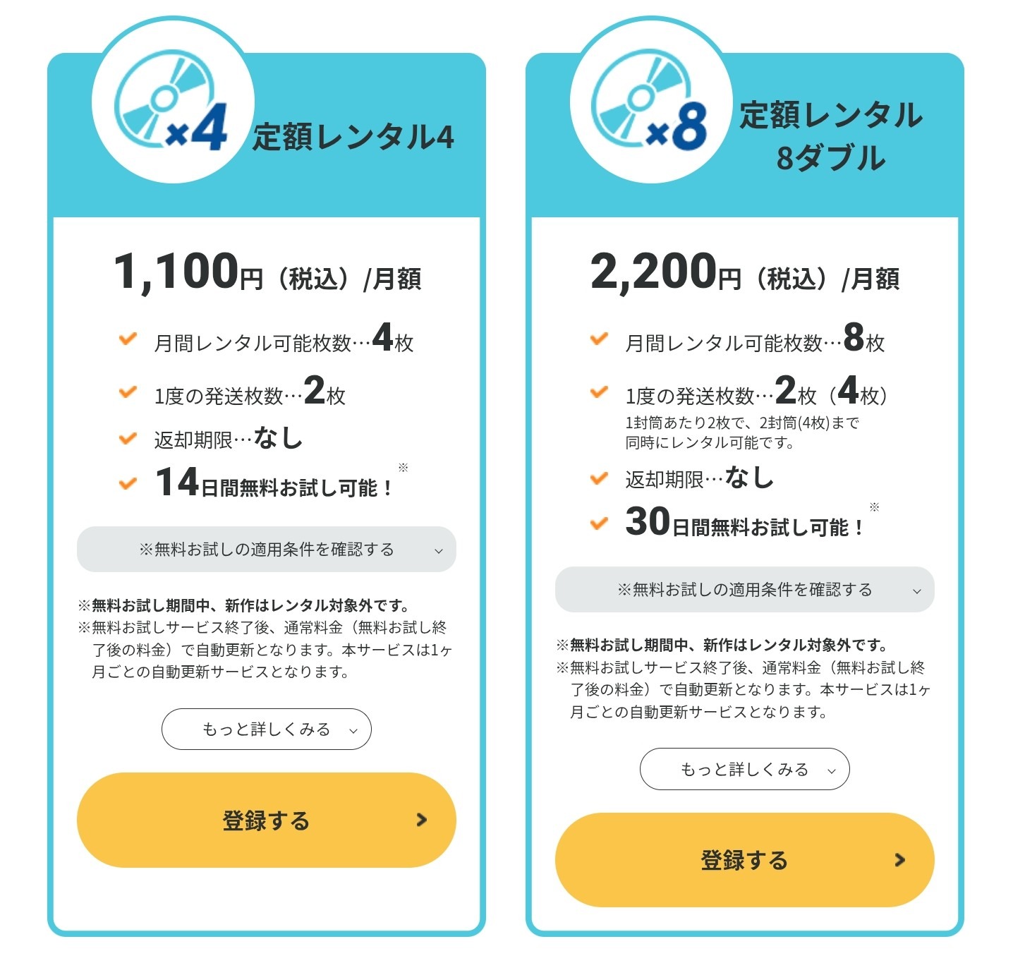 アニメ「ドラえもん」シリーズの動画を全話無料視聴できるサブスク型の配信サイト・アプリを調査！ – 超！アニメディア 動画配信サービス比較
